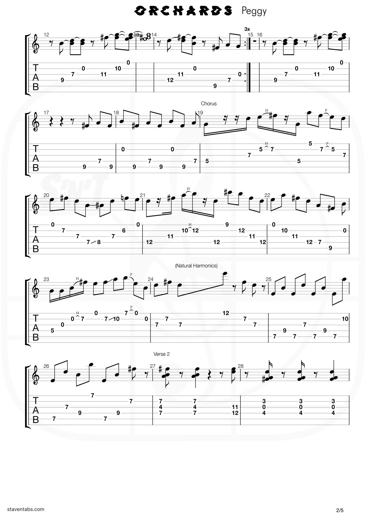 Sick Riffs: Sam Rushton teaches you the fingerpicked math-rock frenzy ...