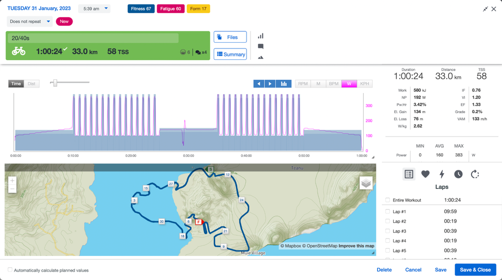 What is TSS in cycling - and how can understanding it improve your ...