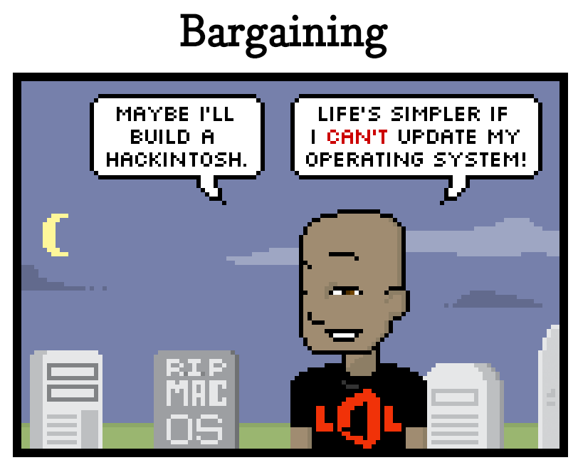 The Five Stages of Mac Pro Product Cycle | iMore