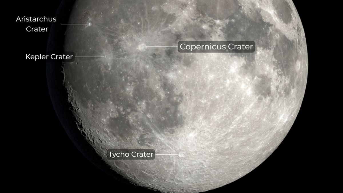 International Observe the Moon Night 2025: 4 things to see on the lunar ...