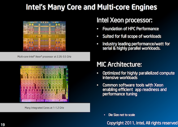 Intel's Knights Corner: 50+ Core 22nm Co-processor | Tom's Hardware
