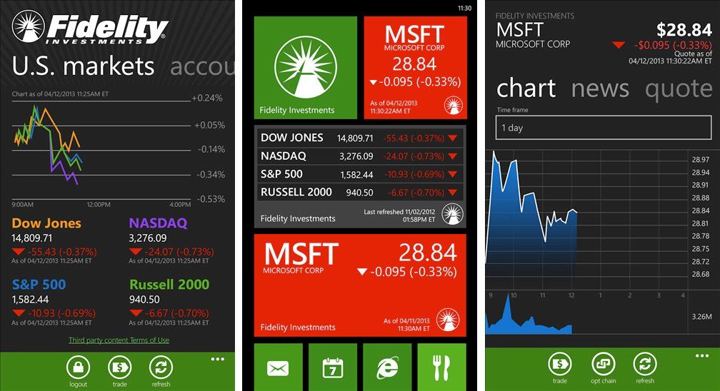 Armchair traders rejoice, official Fidelity Investments app for Windows ... Armchair traders rejoice, official Fidelity Investments app for Windows ...
