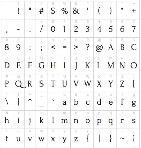 The 30 best free web fonts | Creative Bloq