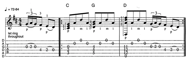 DADGAD for Dummies (Psst: You Already Know 50 Percent of This Tuning ...