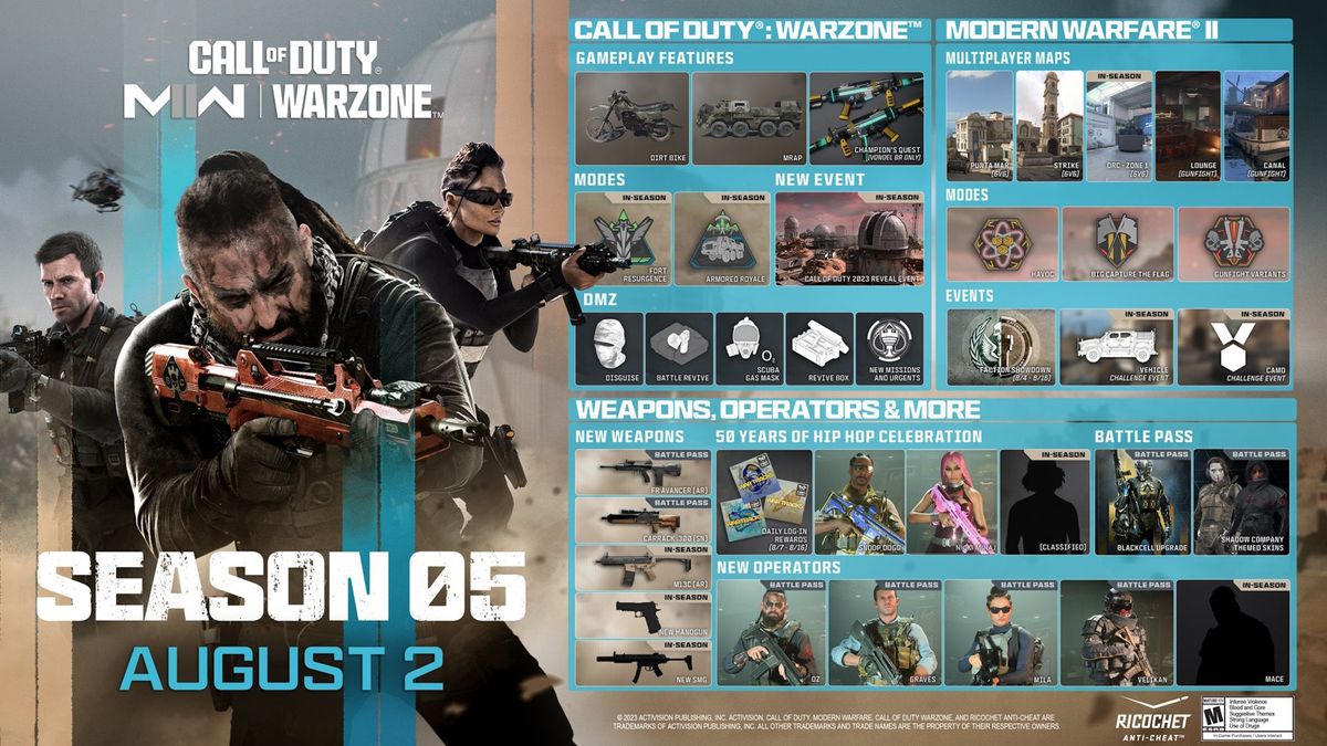 Nicki Minaj is the next Call of Duty operator | PC Gamer