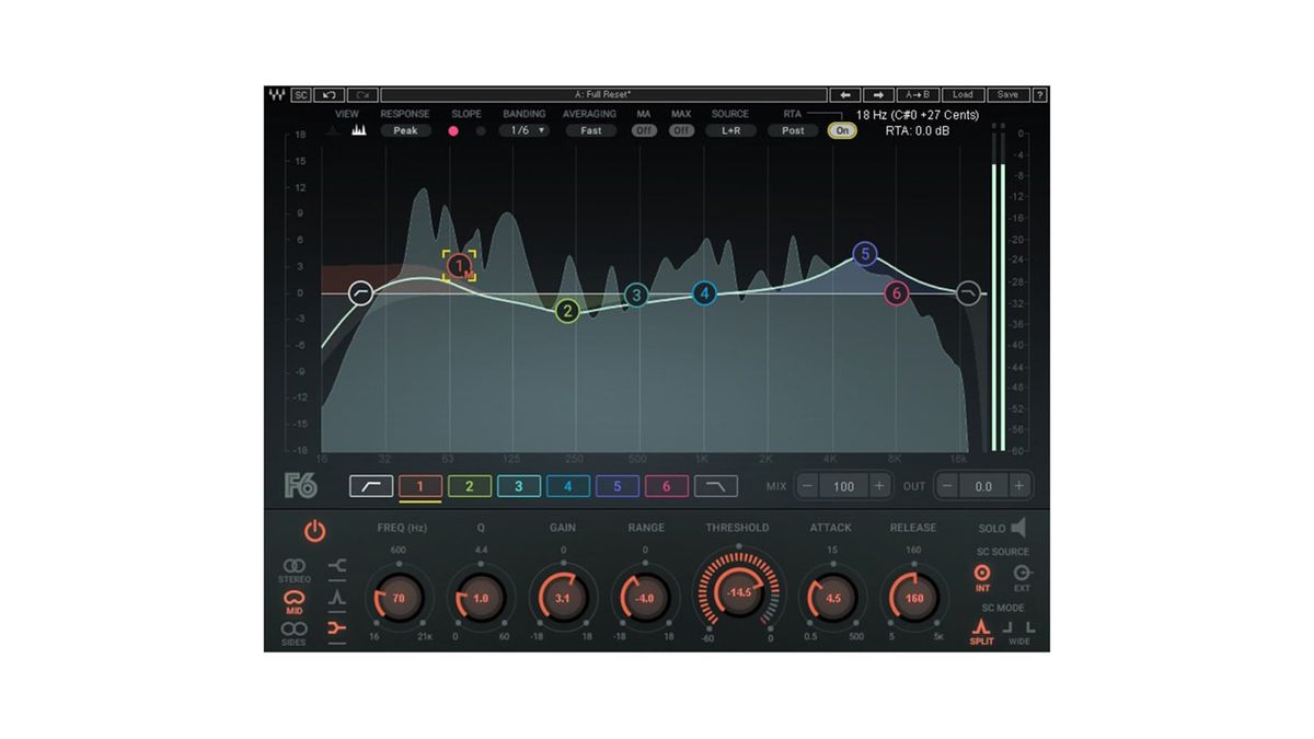 Best Waves plugins 2025: Essential effects to make you a better ...