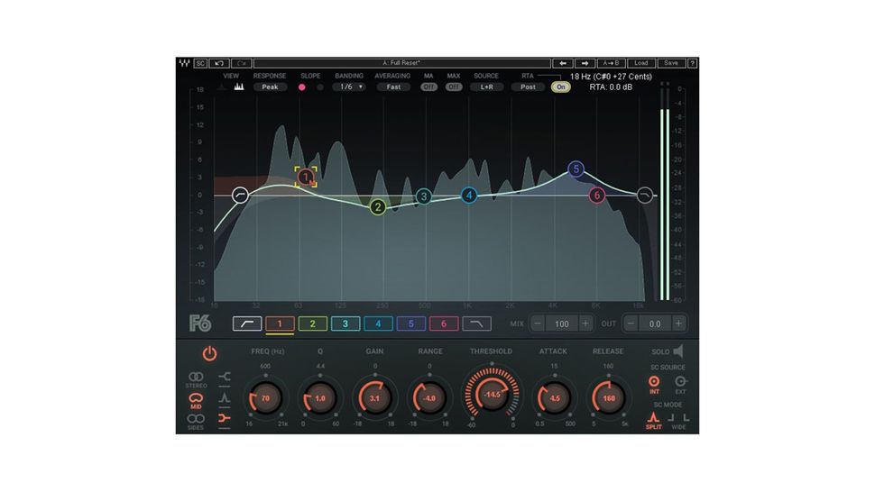 Best Waves plugins 2025: Essential effects to make you a better ...