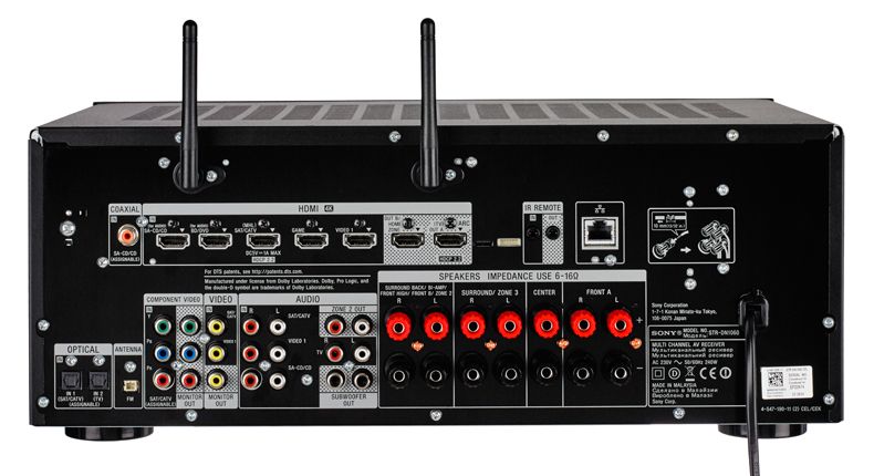 Sony STR-DN1060 review | What Hi-Fi?