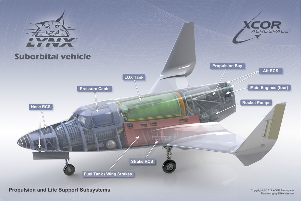 XCOR Aerospace's Lynx Space Plane in Pictures | Space