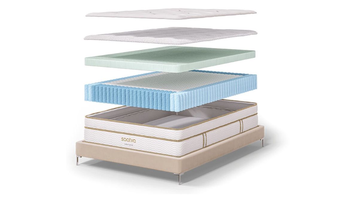 Saatva Latex Hybrid vs Avocado Latex mattress: Which is the best ...