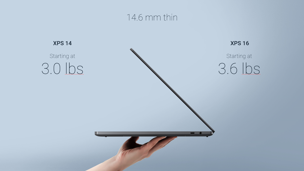The evolution of XPS: why the Dell XPS 14 marks an exciting new era ...