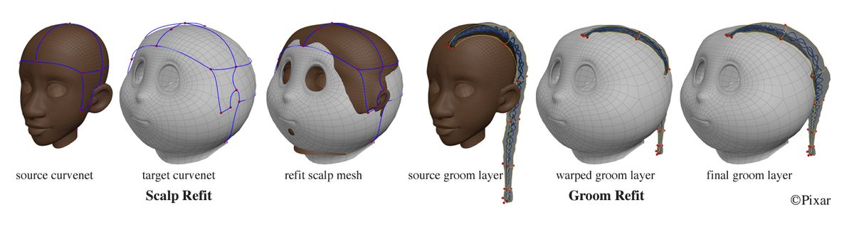 SIGGRAPH 2024: highlights from day one of this year's conference ...