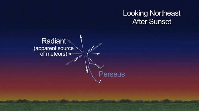 Persied Meteor Shower 2012: Origins and Future | Space