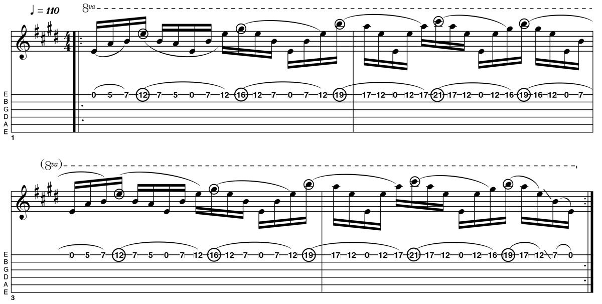 30-day guitar challenge, day 30: Test your skills with these Paul ...