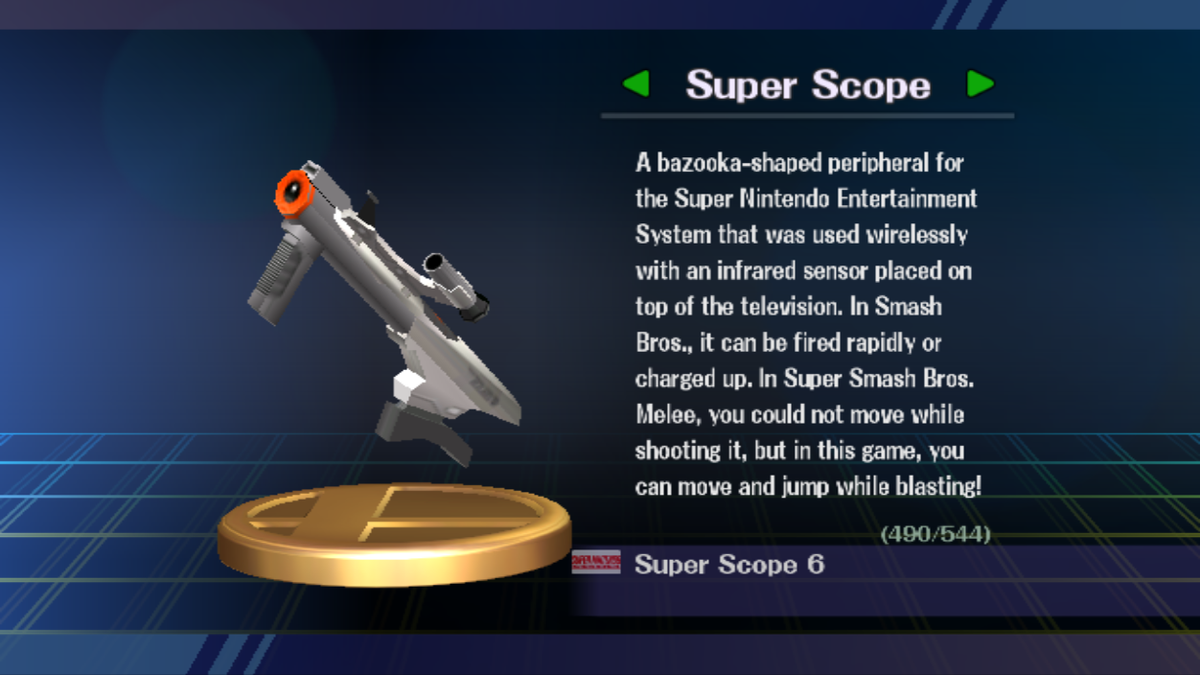 From Super Scope to the Switch - How we got to the Switch: a brief ...