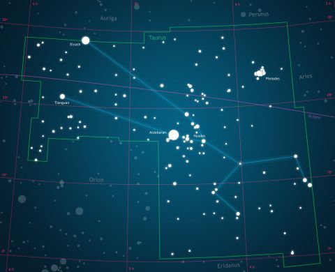 Taurus Constellation: Facts, location and stars of the Bull | Space