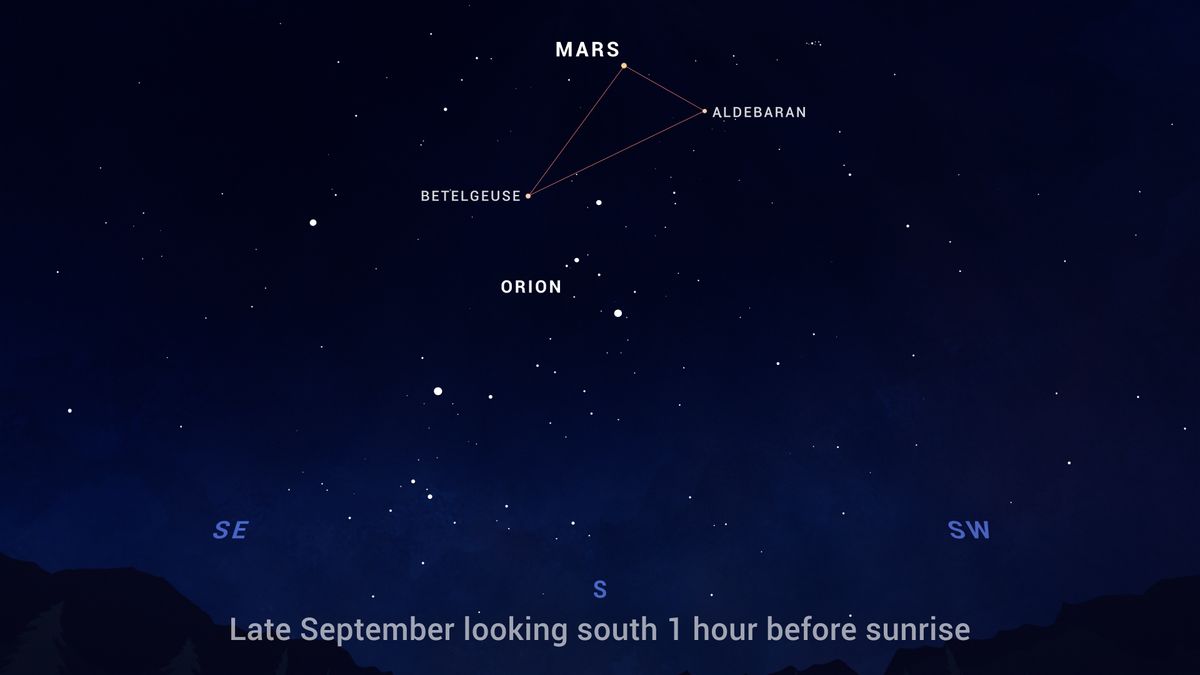 Catch Mars near the bright star Aldebaran Tuesday night (Sept. 6) | Space