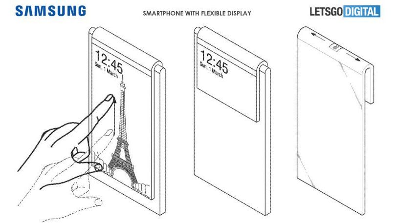 Samsung may make a phone with one display covering both the front and ...