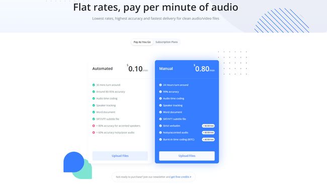 Scribie review | TechRadar