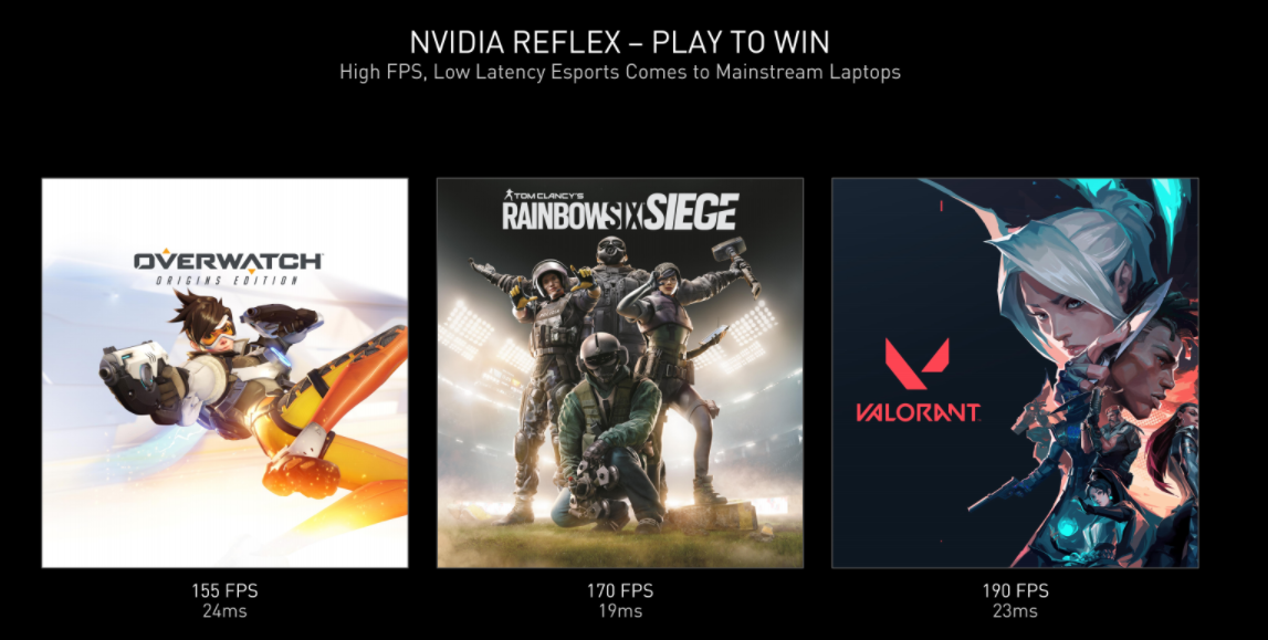 Nvidia unveils GeForce RTX 3050 and RTX 3050 Ti GPUs — What you need to ...