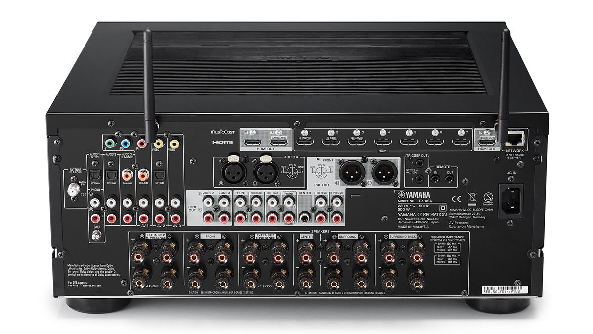 How to set up your AV receiver and get the best sound | What Hi-Fi?