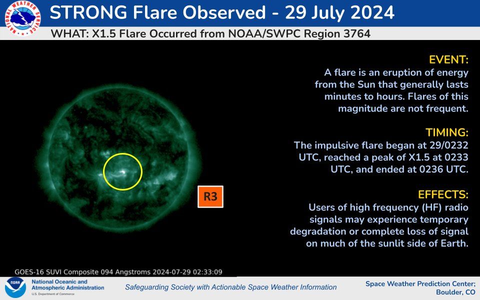 Watch a colossal X-class solar flare erupt from Earth-facing sunspot ...