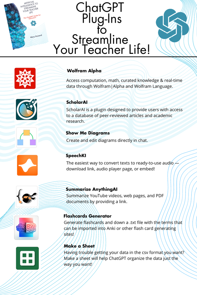 Using ChatGPT Plugins for Teaching | Tech & Learning