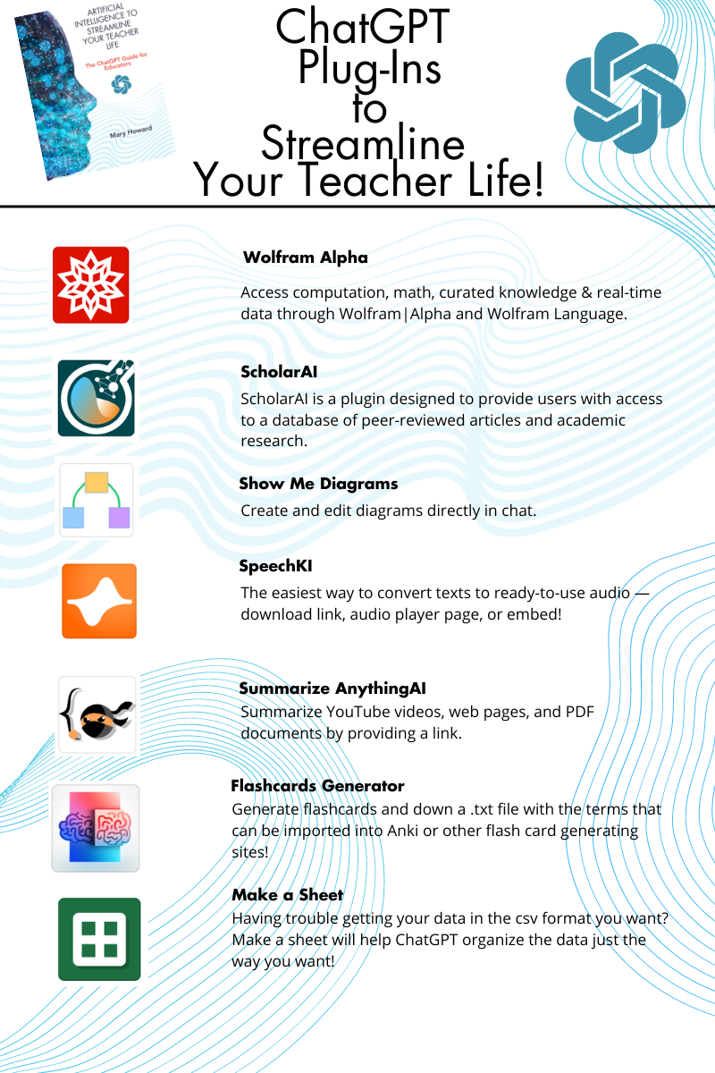 Using ChatGPT Plugins for Teaching | Tech & Learning