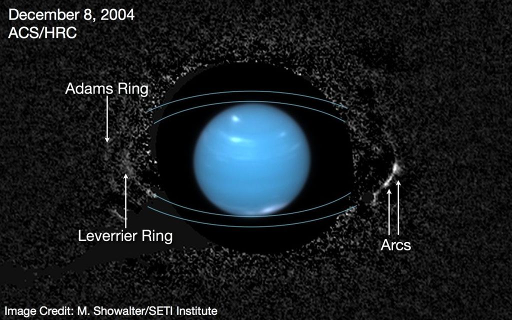 Photos of Neptune | Space