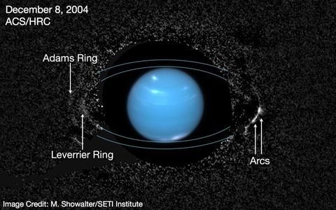 Photos of Neptune | Space