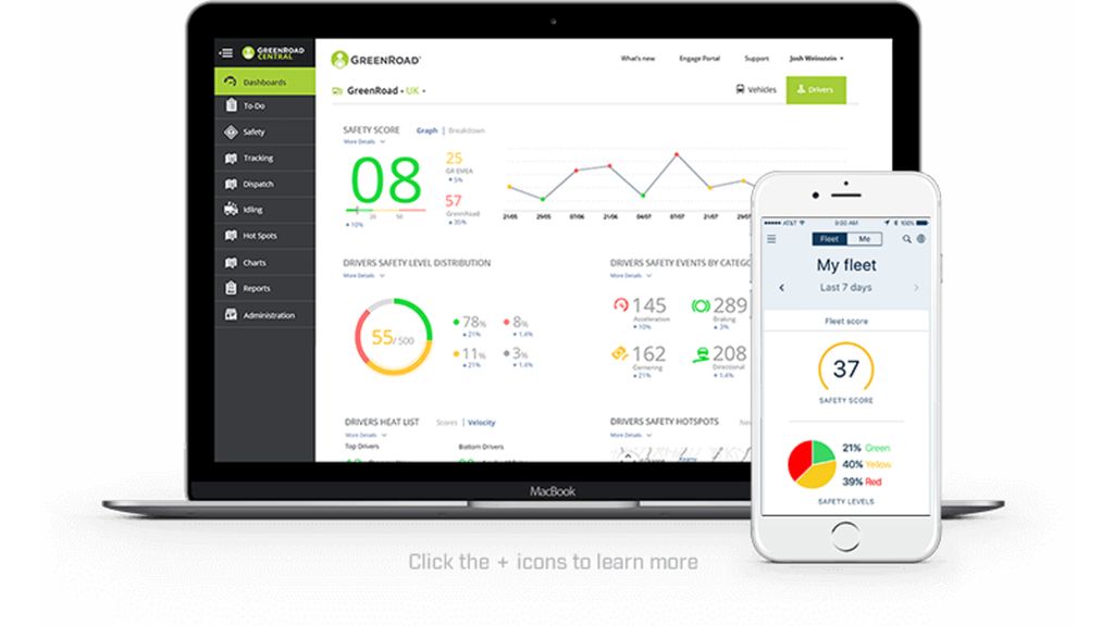 GreenRoad fleet management review | TechRadar