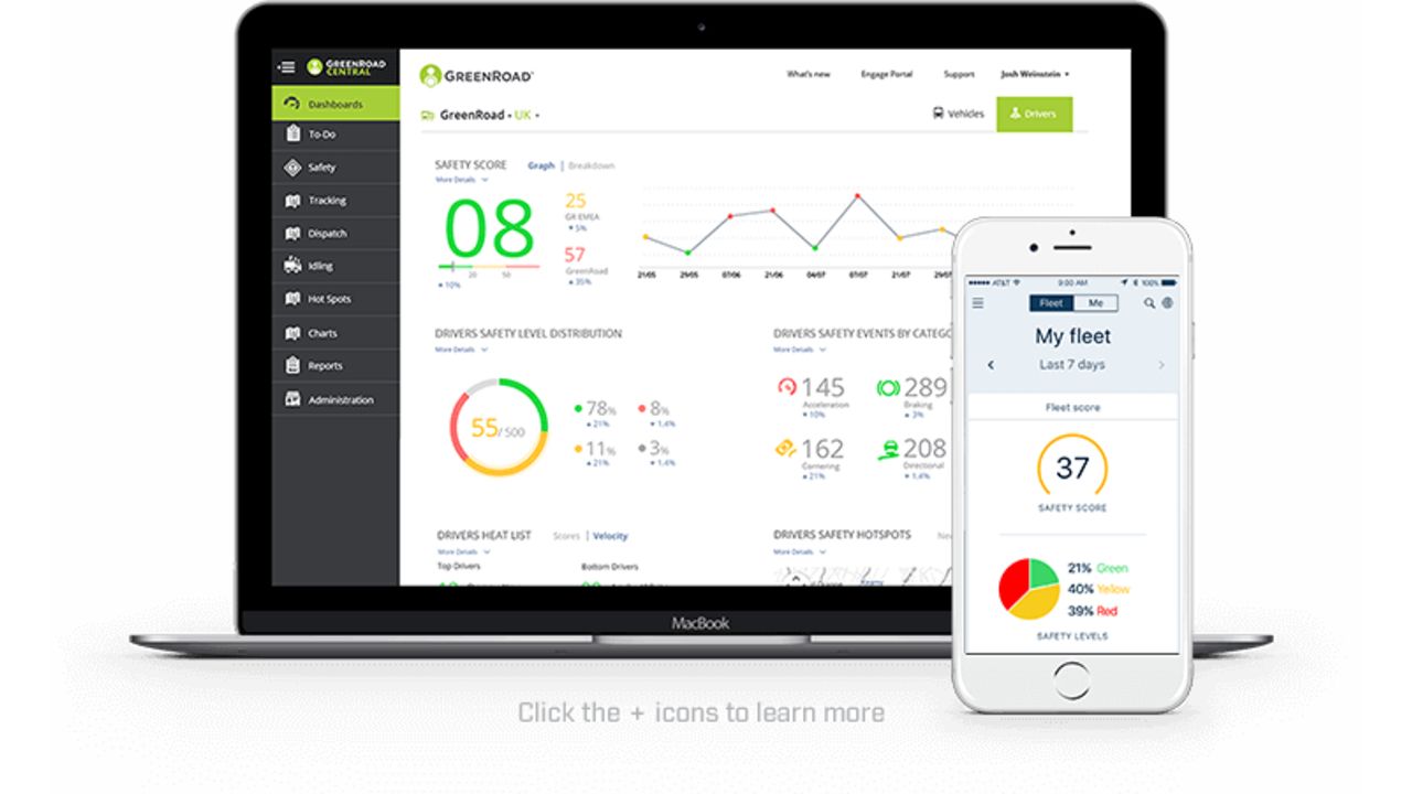 GreenRoad fleet management review | TechRadar