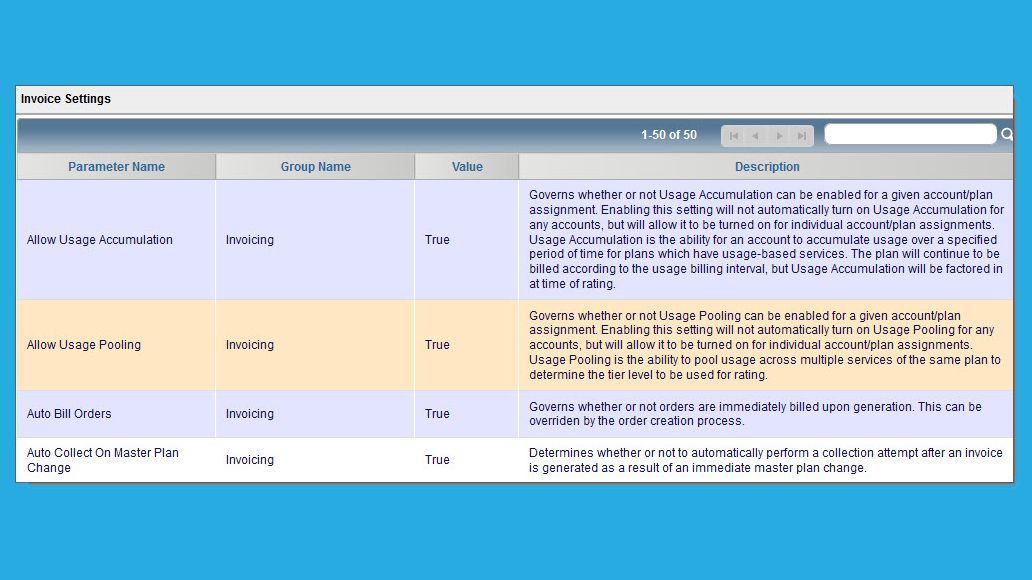 Aria Systems | TechRadar