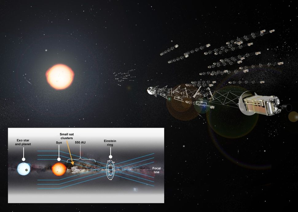 'Solar Gravity Lens' Could Bring Exoplanets into Sharp Focus | Space
