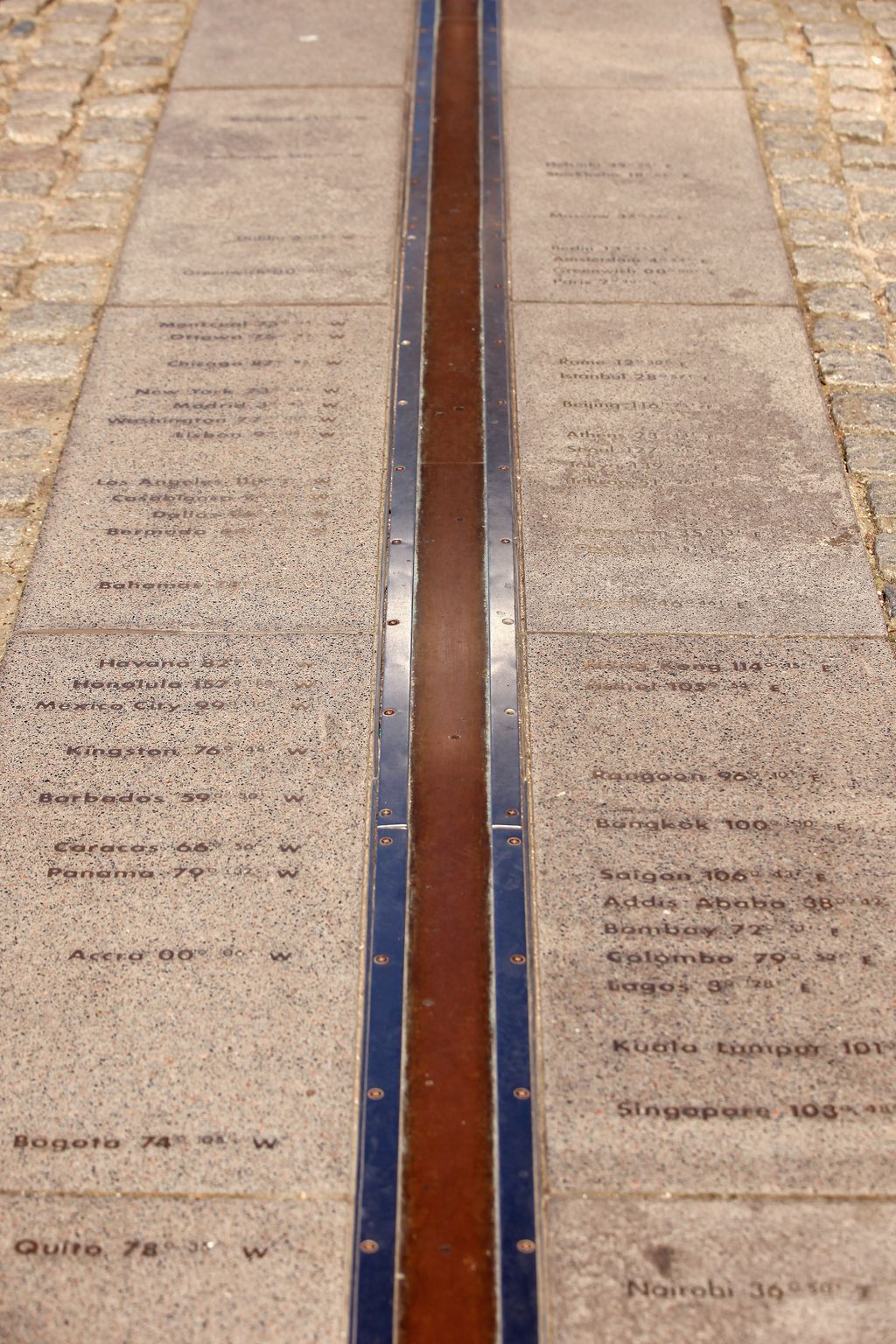 Royal Observatory Greenwich: The birthplace of modern astronomy turns ...