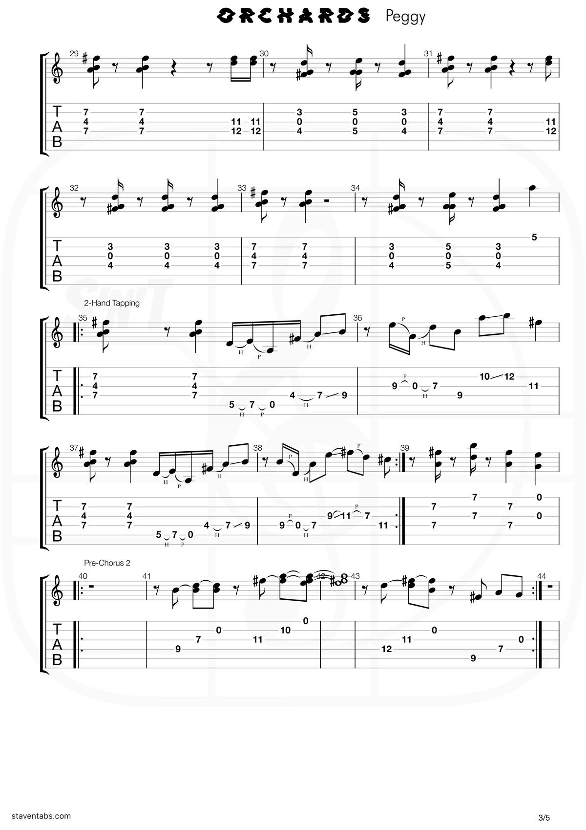 Sick Riffs: Sam Rushton teaches you the fingerpicked math-rock frenzy ...