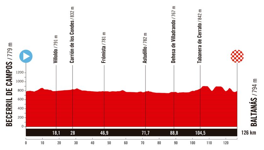 What is the Paterberg? Inside the final climb of the Tour of Flanders ...