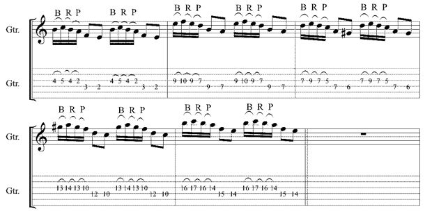 Two-Note-Per-String Scale Sequences and Indian-Style Phrasing | Guitar ...