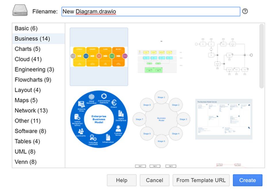draw.io review | TechRadar