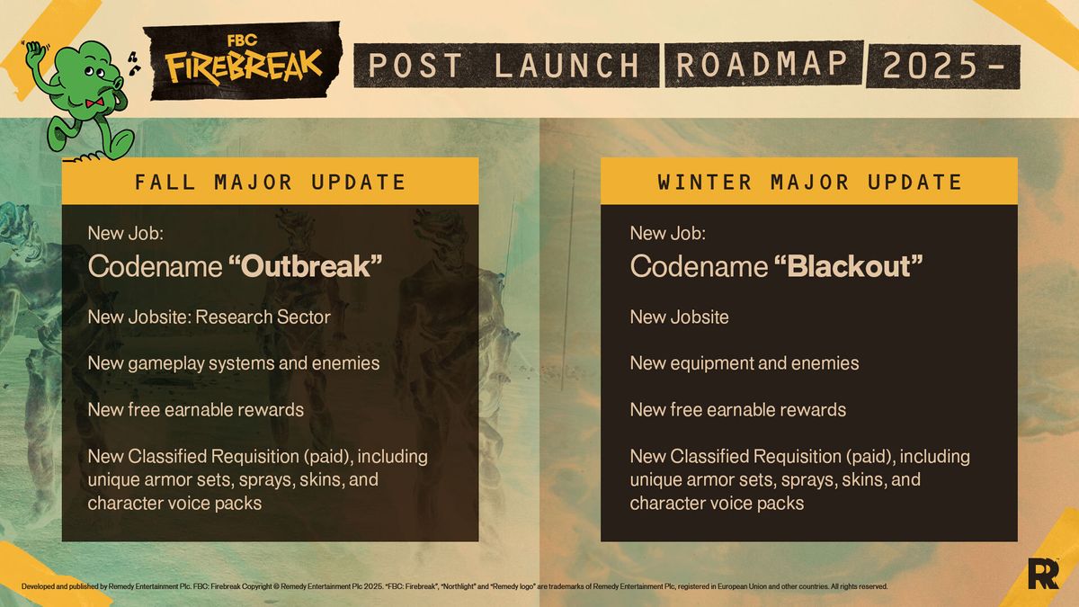FBC Firebreak Roadmap: Update schedule, new jobs, and more | GamesRadar+