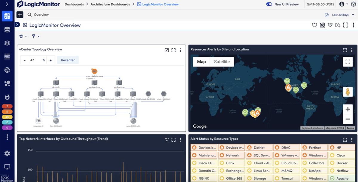 I tested LogicMonitor, a solid AI-driven network monitoring solution ...