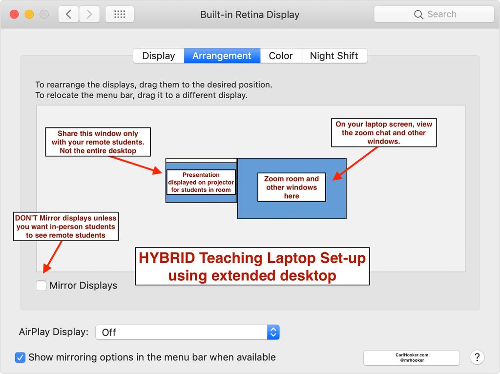 How to Manage a Hybrid Classroom | Tech & Learning