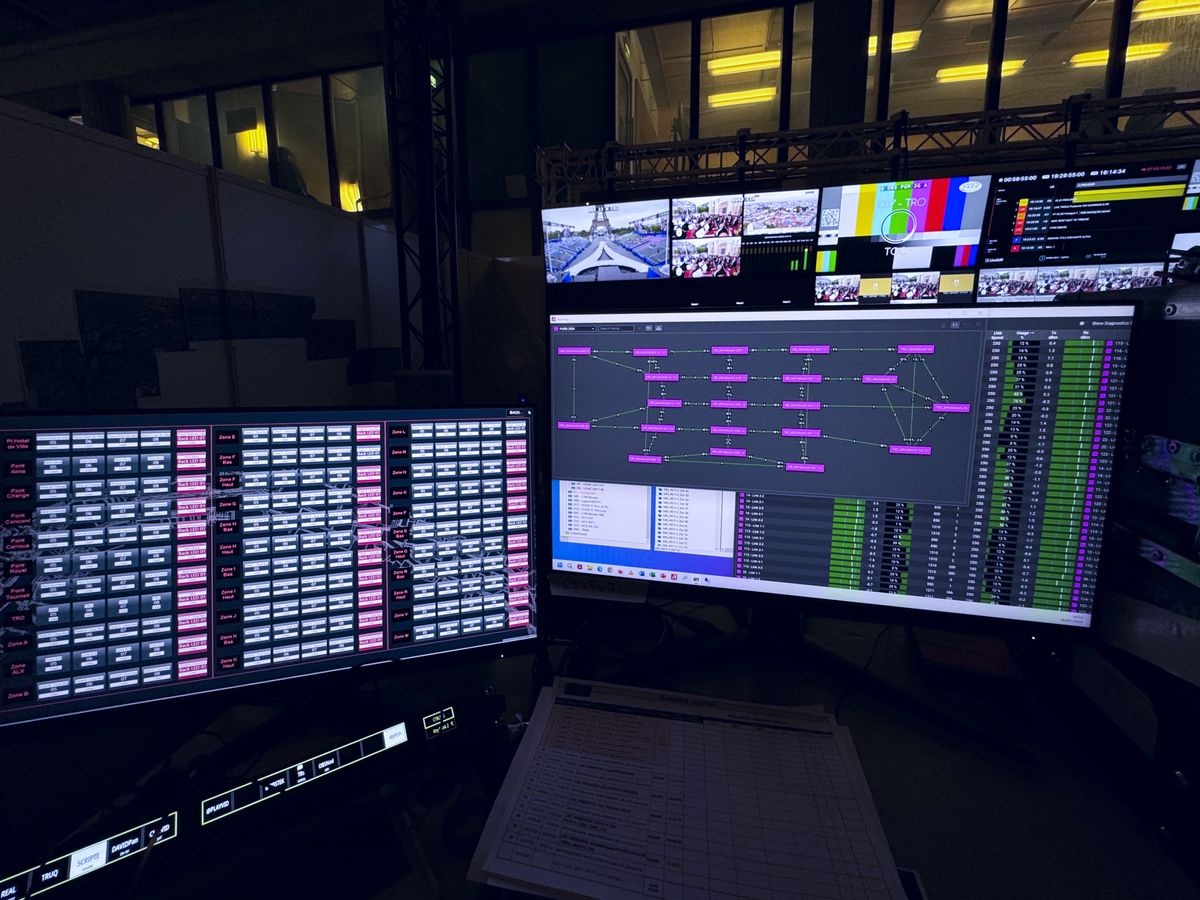 Riedel Empowers Hybrid SDI/IP Production in Video Control Rooms | AVNetwork