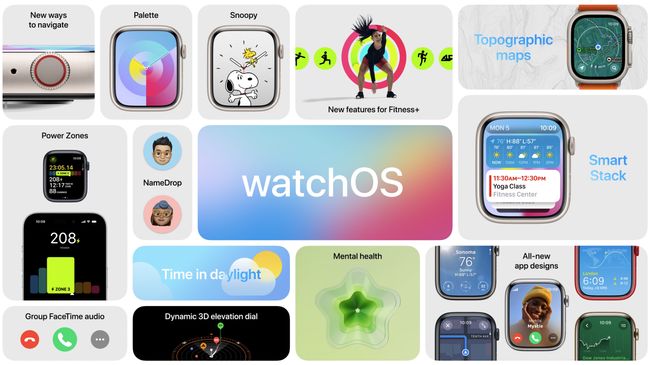 Apple Watch Ultra 2: Upgrades, release date, and more | iMore