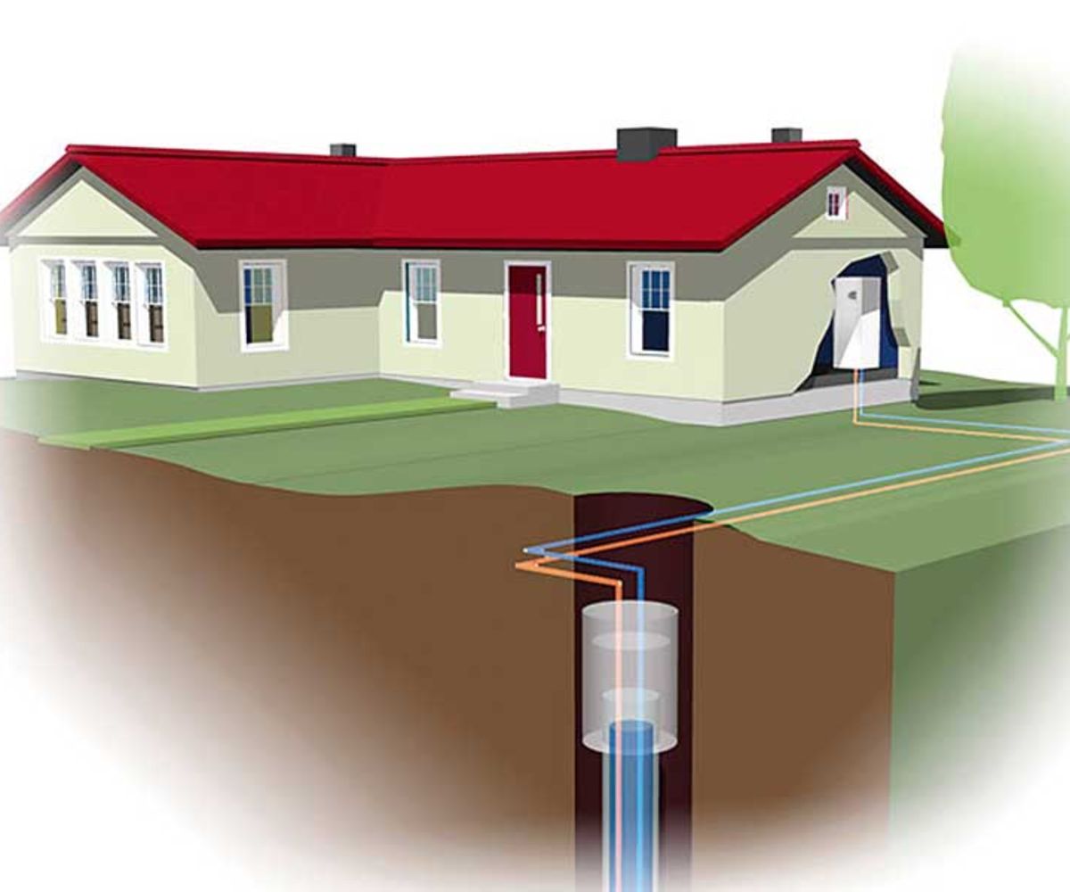 Ground source heat pumps: everything you need to know | Homebuilding