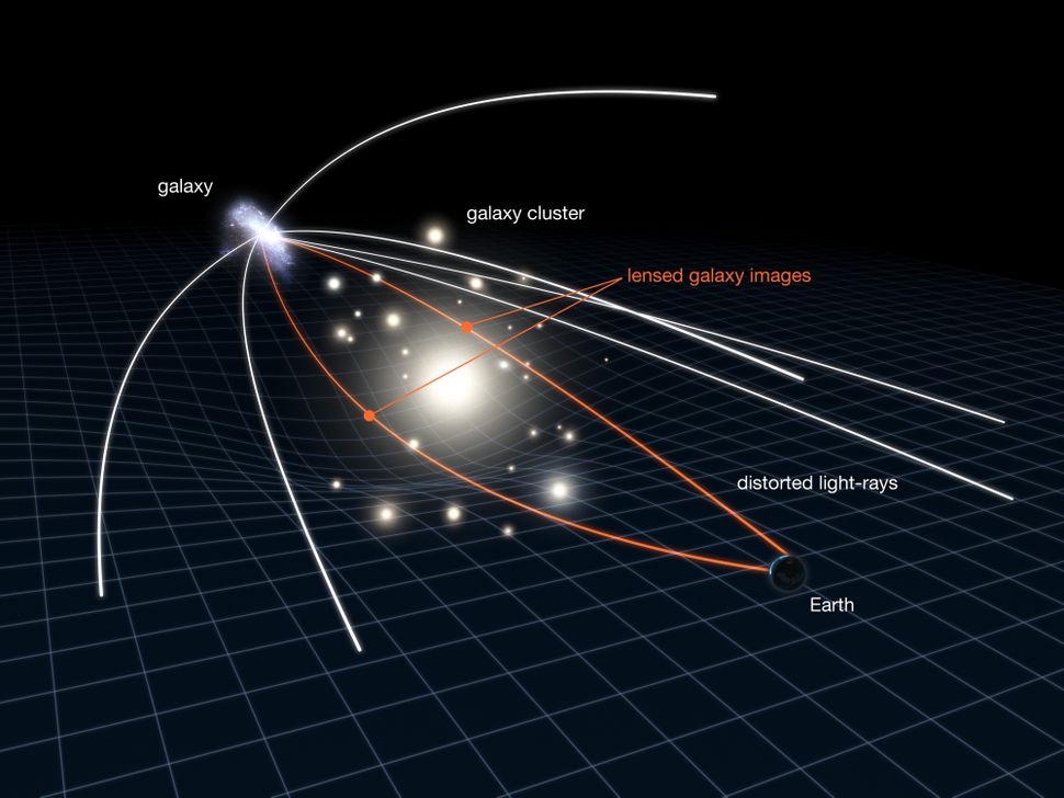 Distant Galaxies Confirm Accelerating Growth of Universe | Space