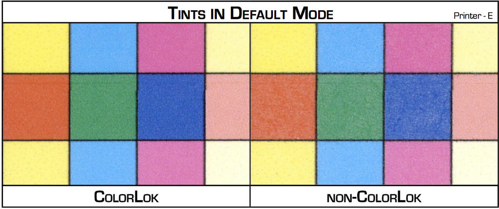 Matte Paper: Look For ColorLok - Picking The Best Ink And Paper For ...