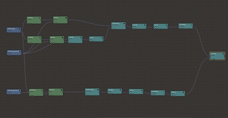 How to create furry cartoon characters: Page 2 - Page 2 | Creative Bloq