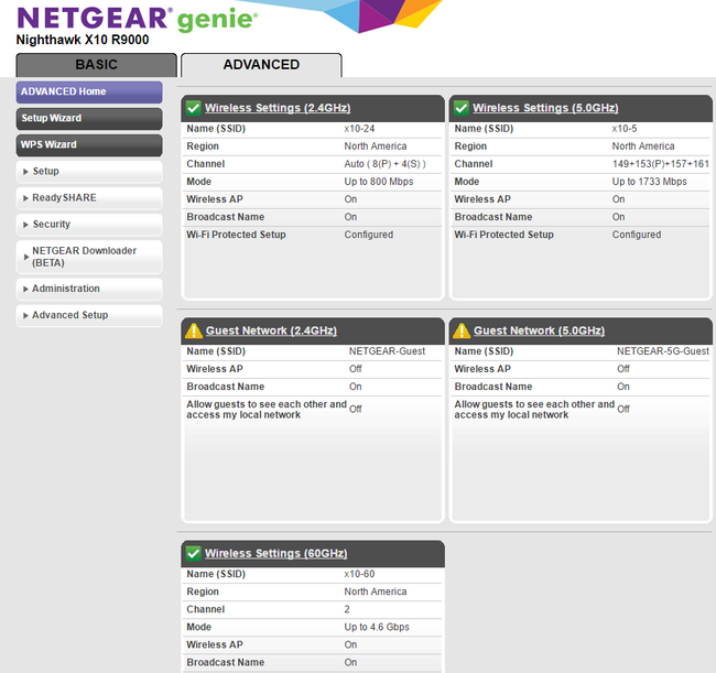 Netgear Nighthawk X10 Review | PC Gamer