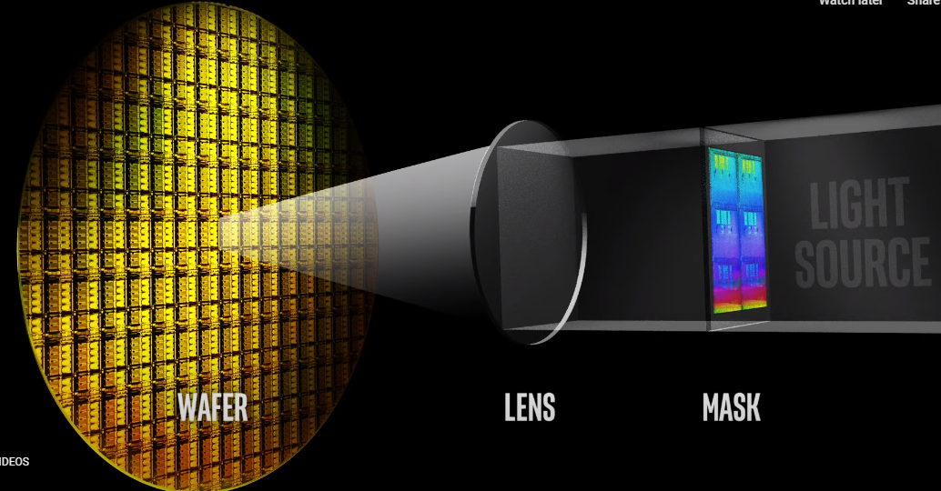 Nvidia Tackles Chipmaking Process, Claims 40X Speed Up with cuLitho ...